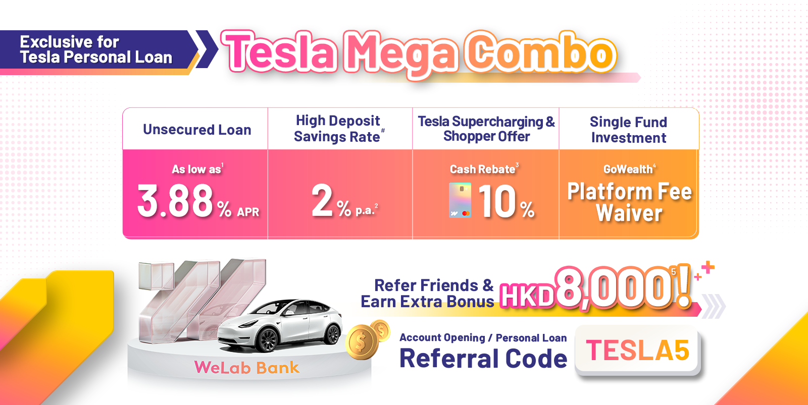 First in HK Tesla Mega Combo – Enjoy up to HKD 13,100 cash rewards!