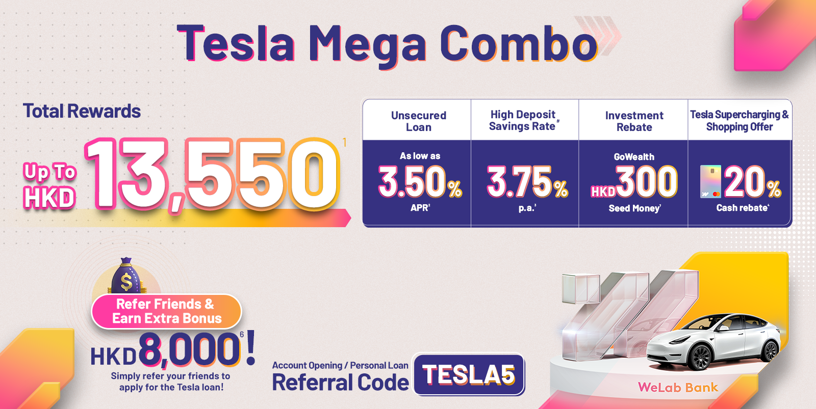 First in HK Tesla Mega Combo – Enjoy up to HKD 13,100 cash rewards!