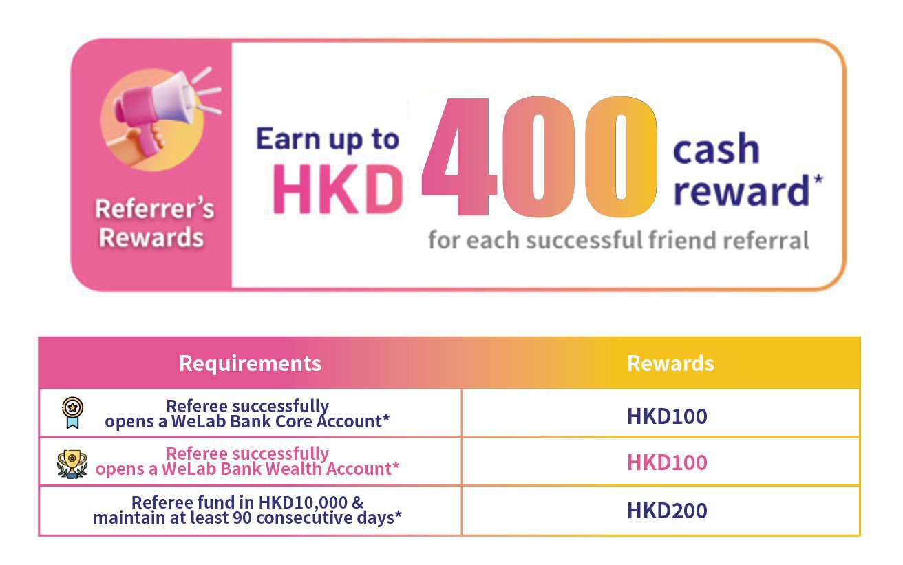 Go! New Customers Enjoy Triple Welcome Rewards