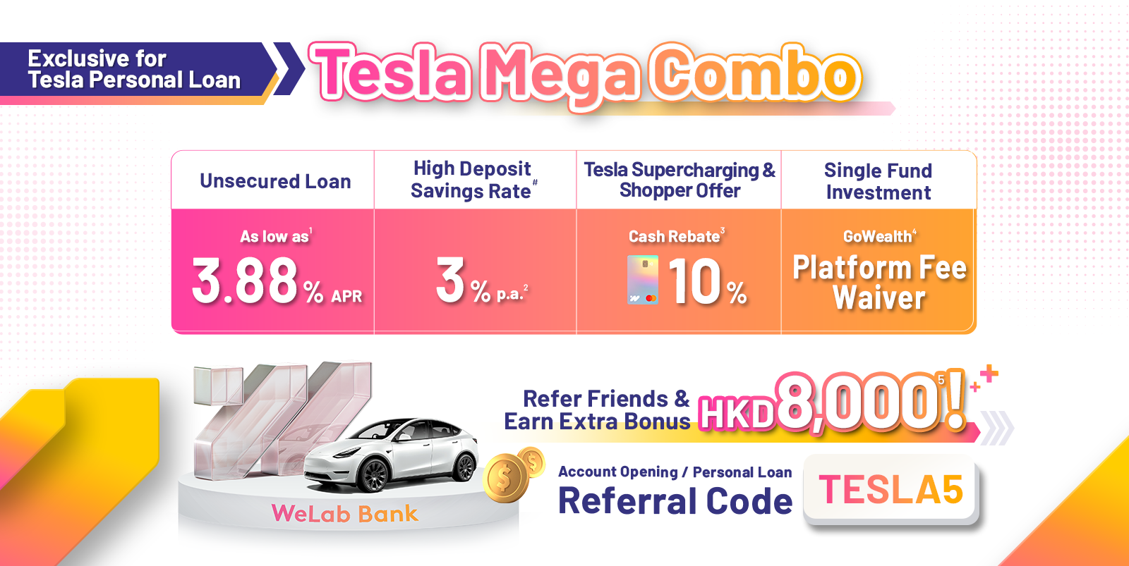 First in HK Tesla Mega Combo – Enjoy up to HKD 13,100 cash rewards!