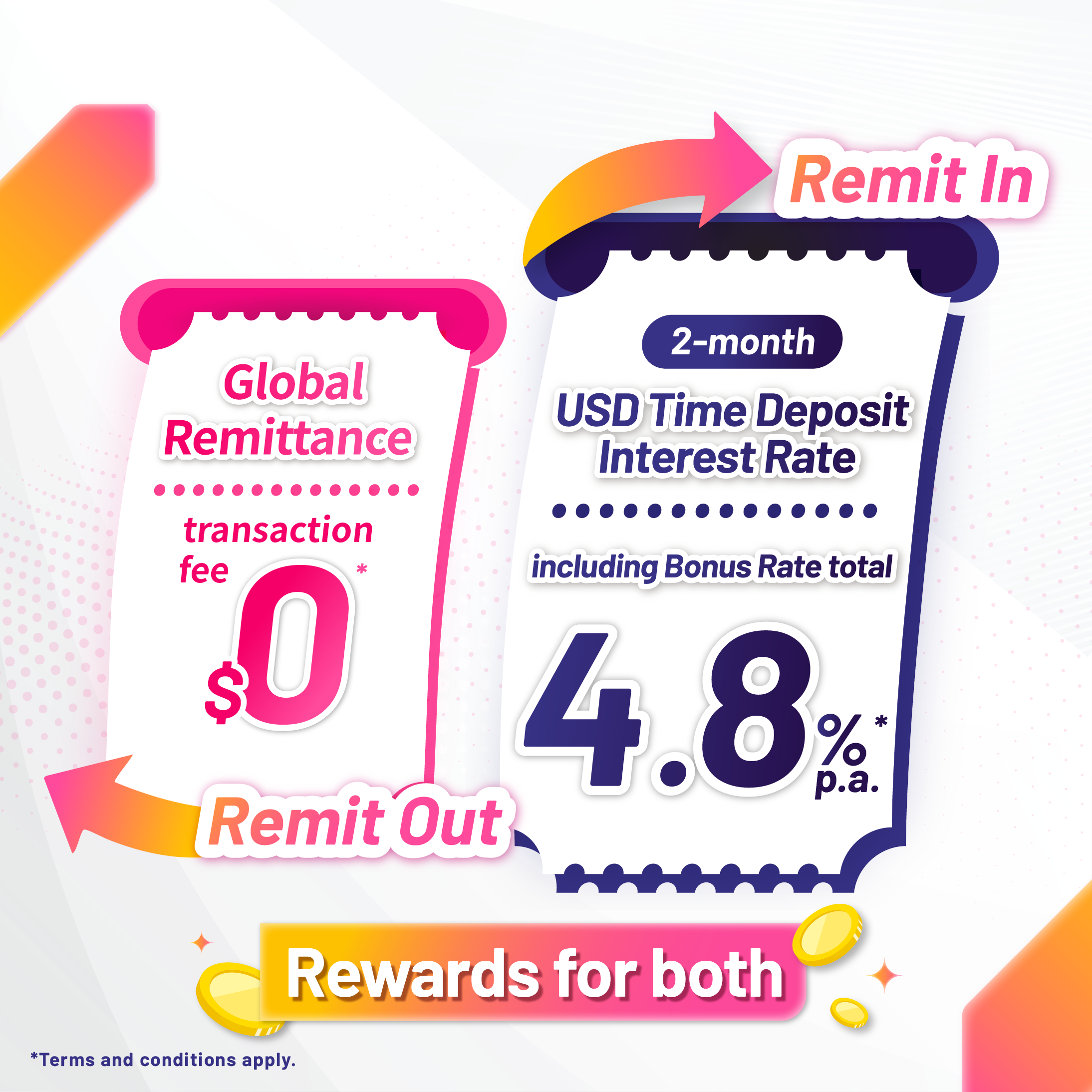 Hong Kong Digital Bank | Banking Service | WeLab Bank